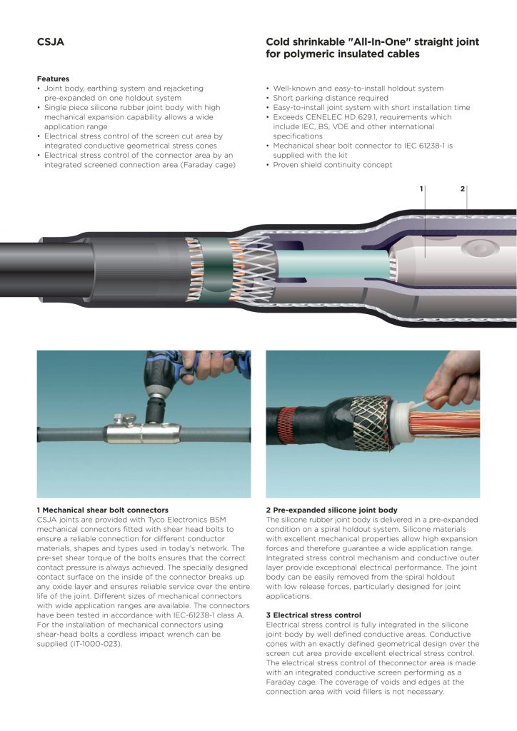 CSJA - JOINTING DAN TERMINATION DI INDONESIA